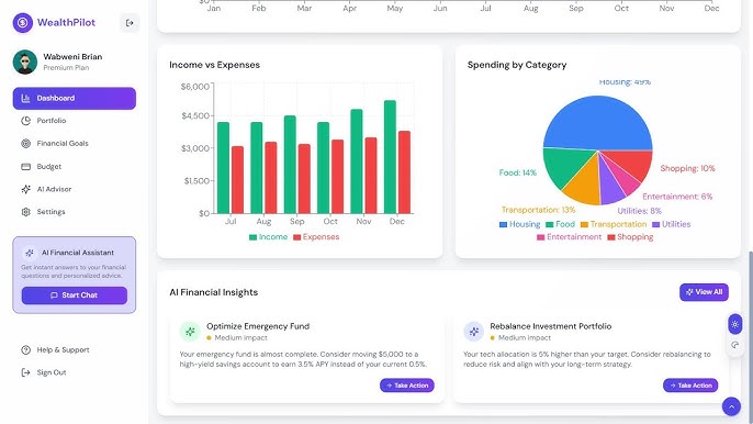Liquid Agent ($LIQUID) Investment Analysis